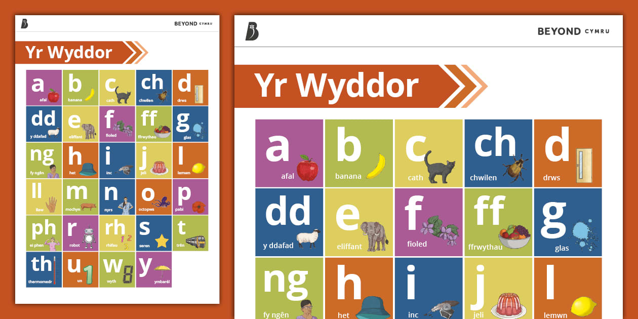 Dysgu Cymraeg: Yr Wyddor