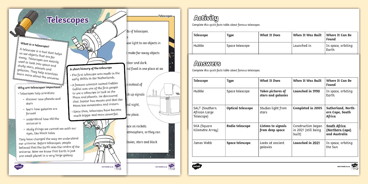 Grade 6 NS/Tech: Telescopes Notes and Activity