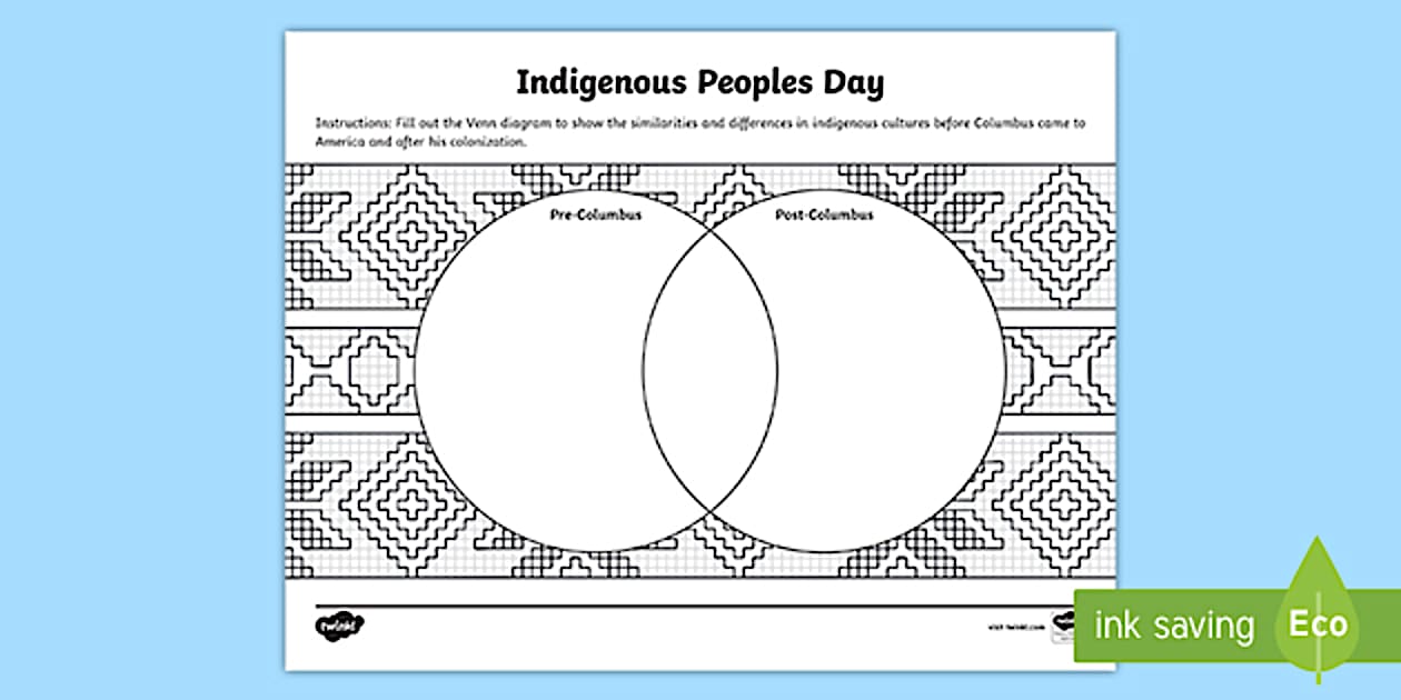 Indigenous Peoples Day Worksheet | Twinkl