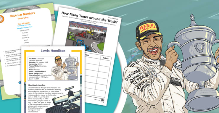 British Grand Prix - Silverstone 2020 - Twinkl