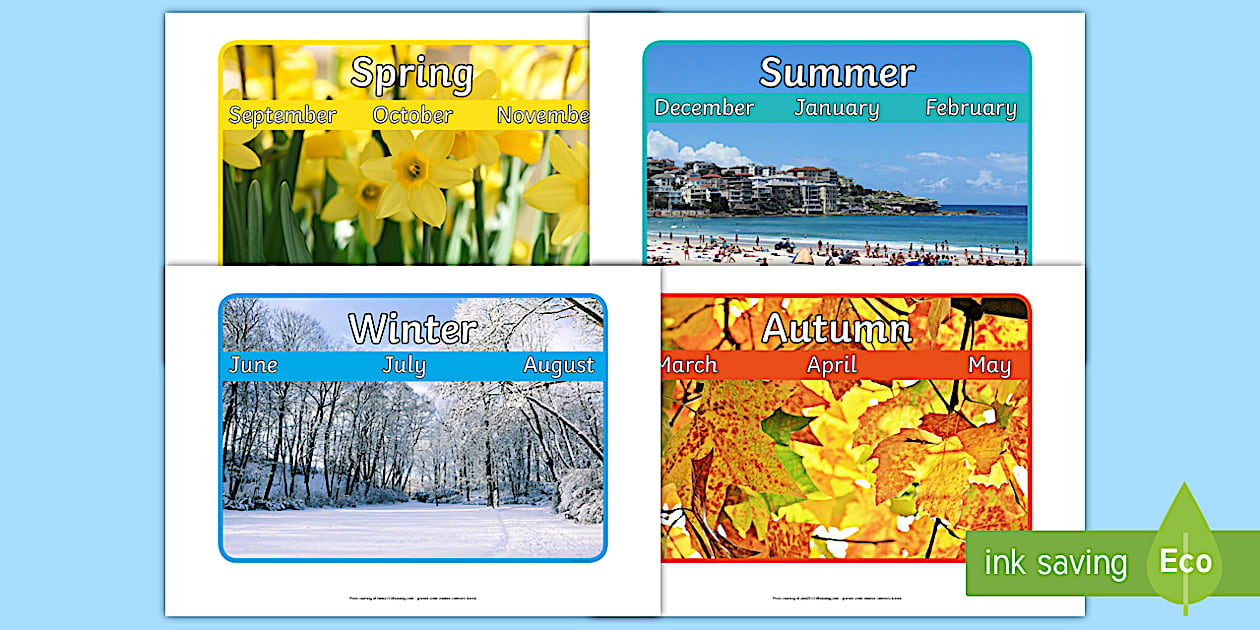 Australian Seasons Posters | Months and Seasons | Twinkl