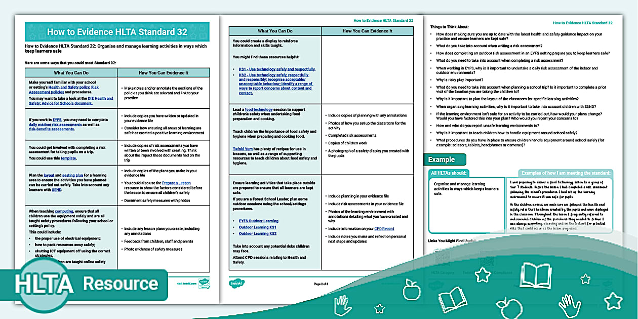 How to Evidence HLTA Standard 32 (teacher made) - Twinkl