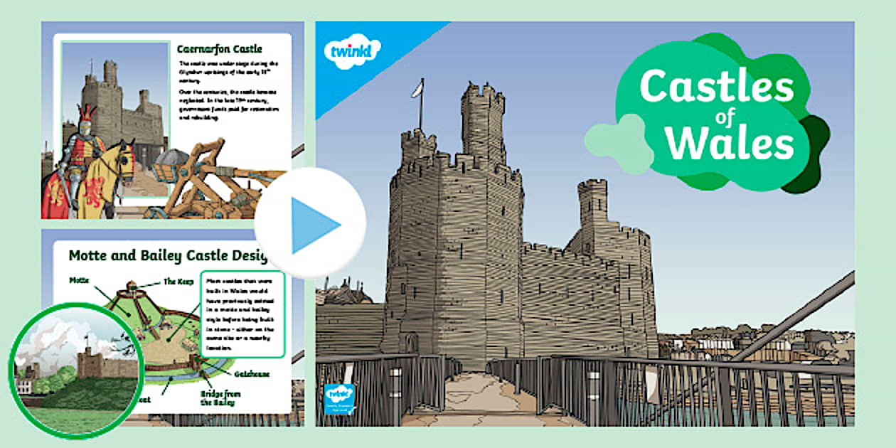 Castles of Wales PowerPoint | Twinkl Resources | Wales