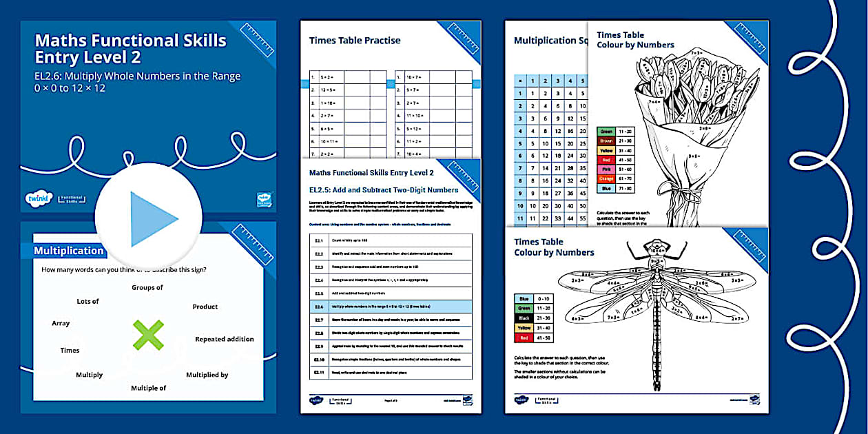 Maths Functional Skills Entry Level: 2.6: Multiply Whole Numbers in the ...