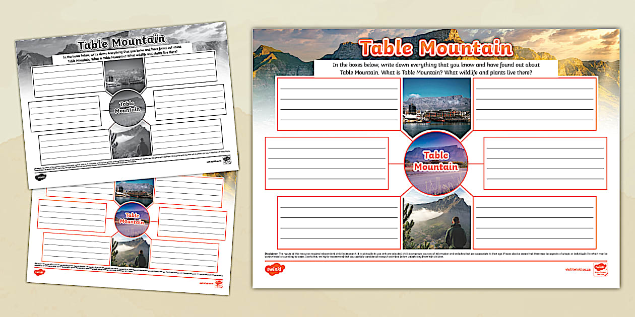 Table Mountain Mind Map