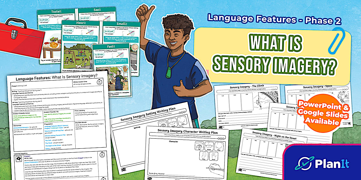 Phase 2 Writing: Language Features: What Is Sensory Imagery?