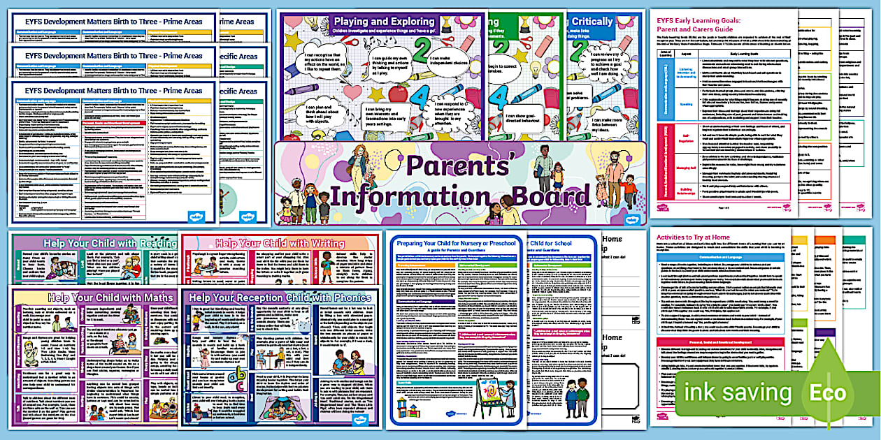 EYFS 2021 Curriculum Information Board for Parents Display Pack
