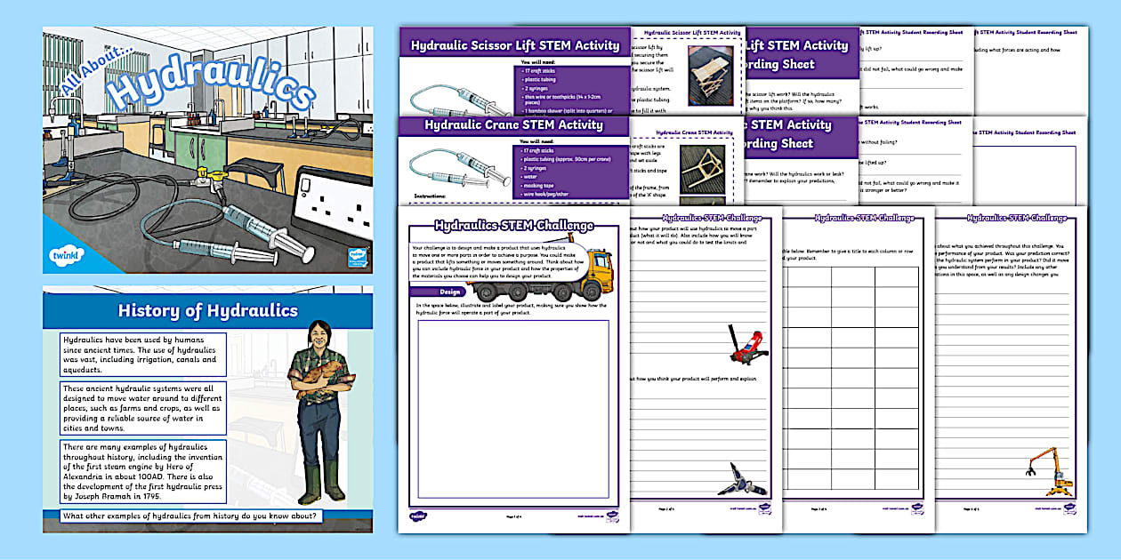 Hydraulics STEM Unit Pack | Engineering | Twinkl - Twinkl