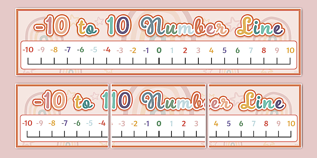 👉 -10 to 10 Muted Rainbow Themed Negative Number Line Banner