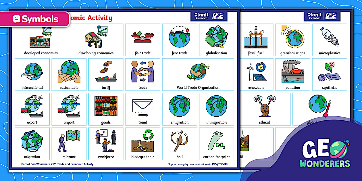Twinkl Symbols: Trade and Economic Activity: AAC Mat