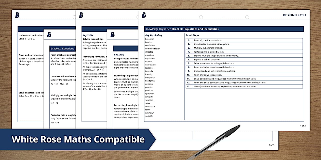 👉 Brackets, Equations and Inequalities - Knowledge Organiser