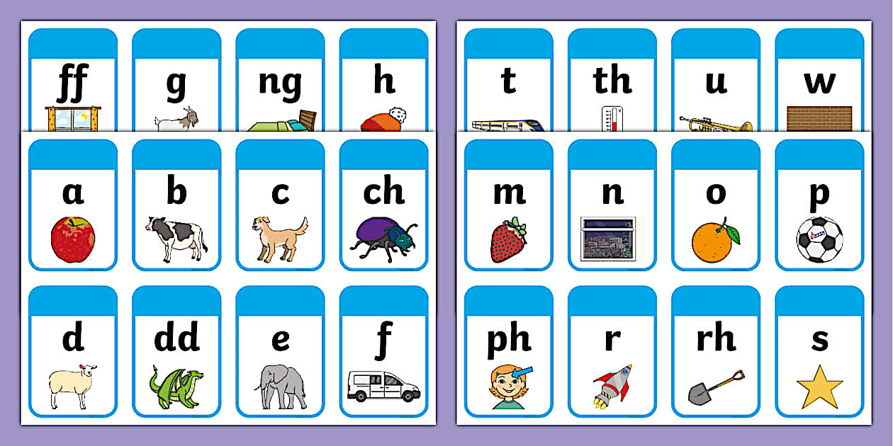 Welsh Alphabet Pronunciation and Memorisation Cards - Twinkl