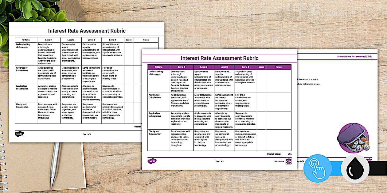Interest Rates Assessment Rubric (teacher made) - Twinkl