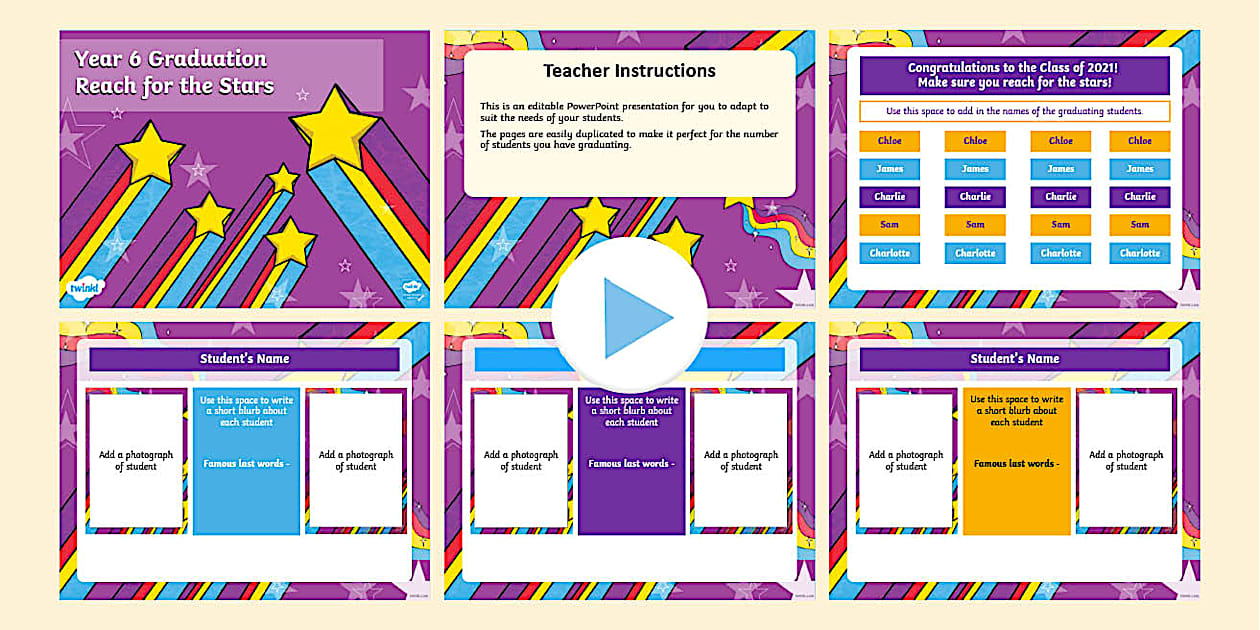 Year 6 Graduation Editable PowerPoint | Graduation Resources