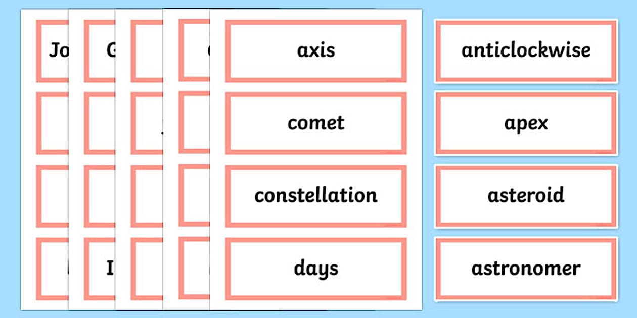Editable Earths Place In Space Word Wall Display Cards