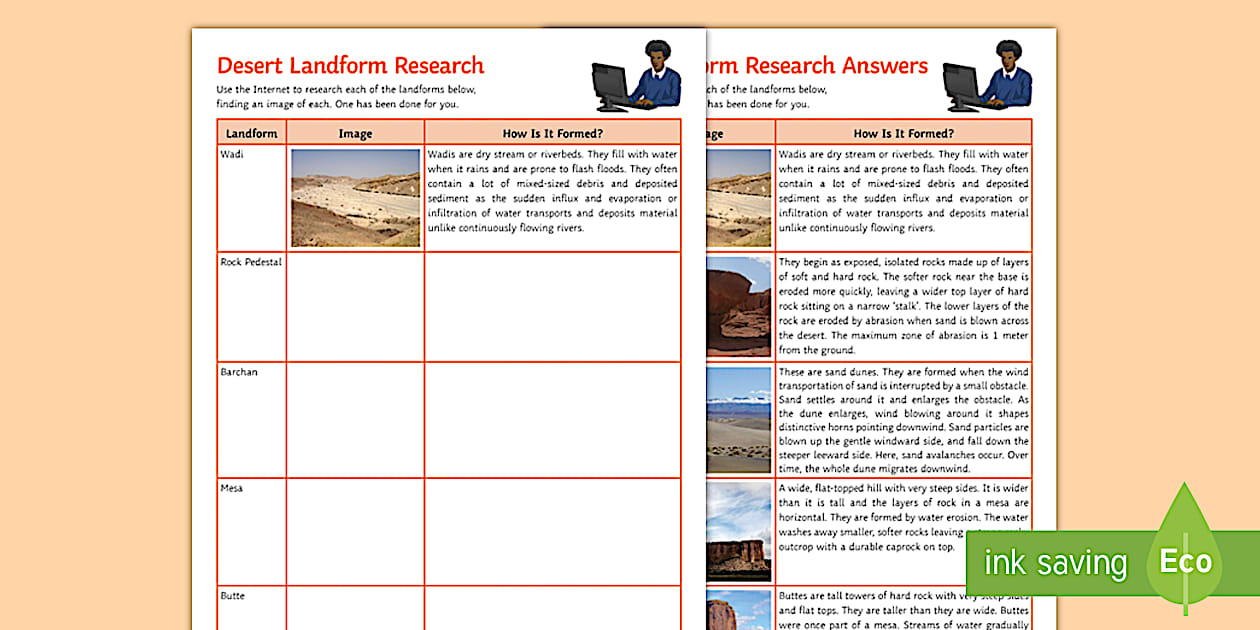 Desert Landform Research Worksheet / Worksheet - Twinkl