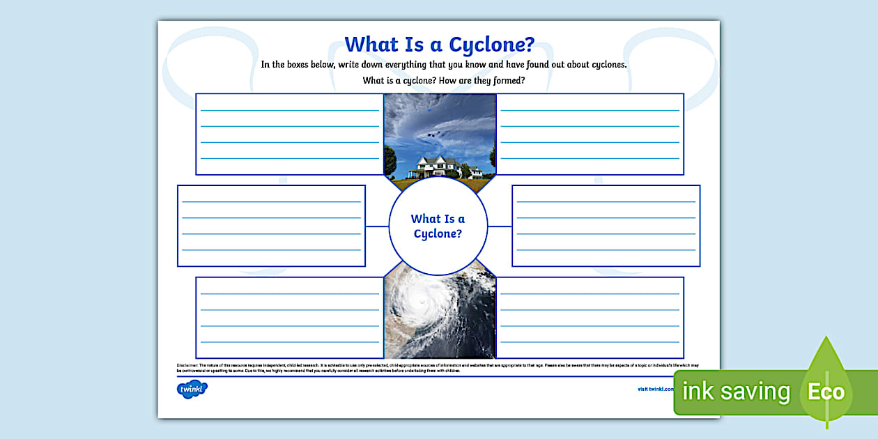 What Is a Cyclone? Mind Map (Teacher-Made) - Twinkl