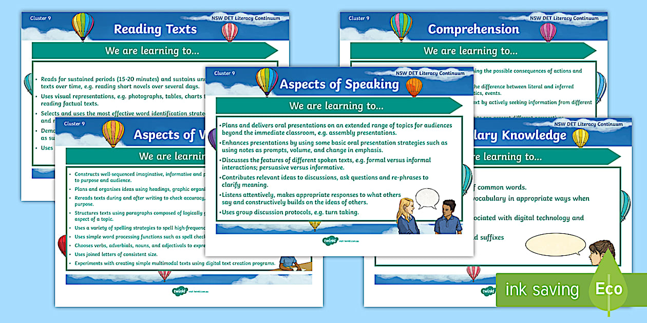Editable NSW Year 3 Literacy Cluster 9 Display Posters