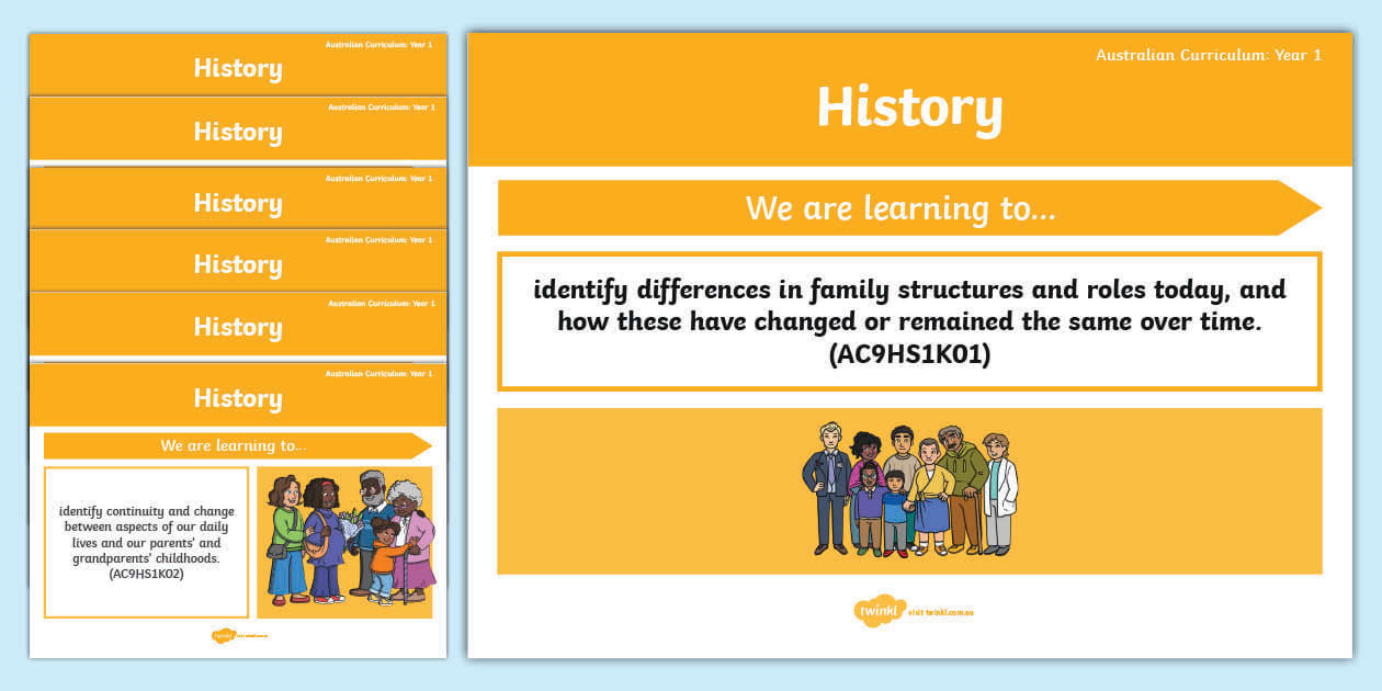 Year 1 Australian Curriculum History Content Descriptors Display Pack