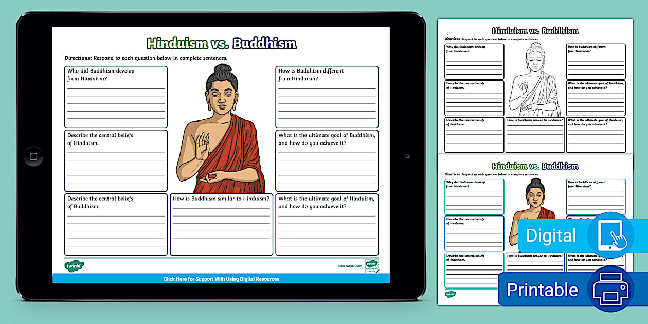 Sixth Grade Comparing Hinduism and Buddhism Worksheet