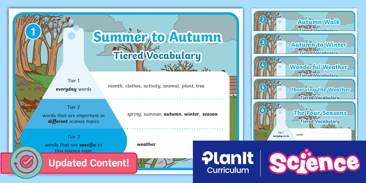 Science: Seasonal Changes (Autumn and Winter): Year 1 Tiered Vocabulary