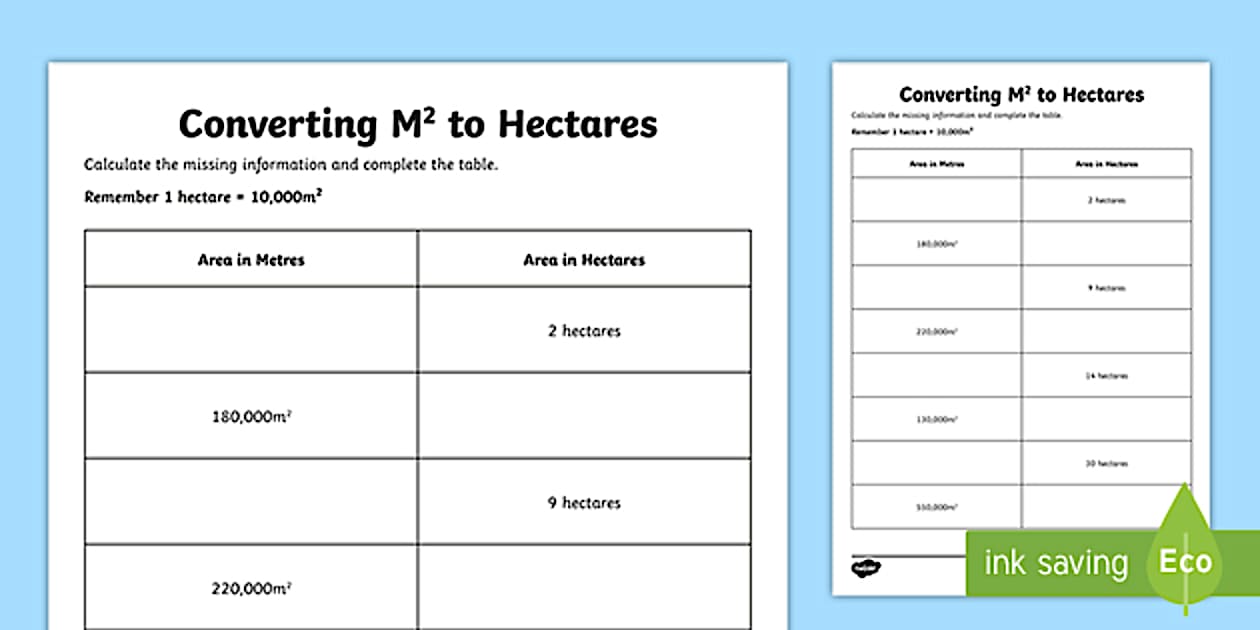 Converting M² to Hectares Worksheet (teacher made) - Twinkl