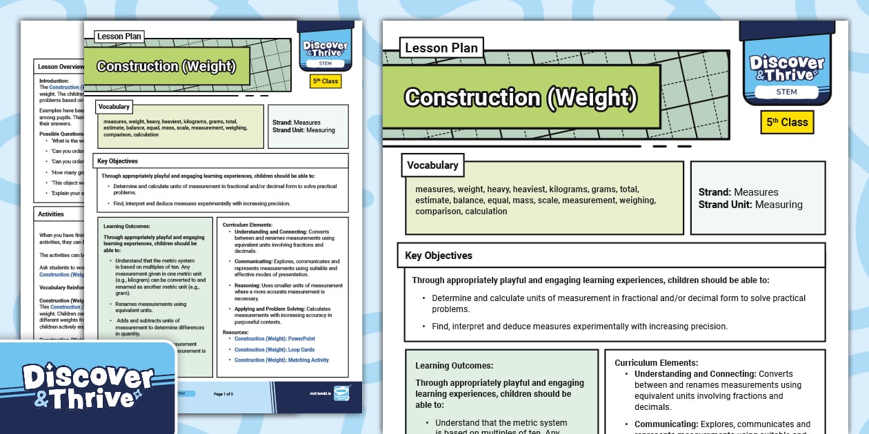 Construction (Weight) Lesson Plan (teacher made) - Twinkl