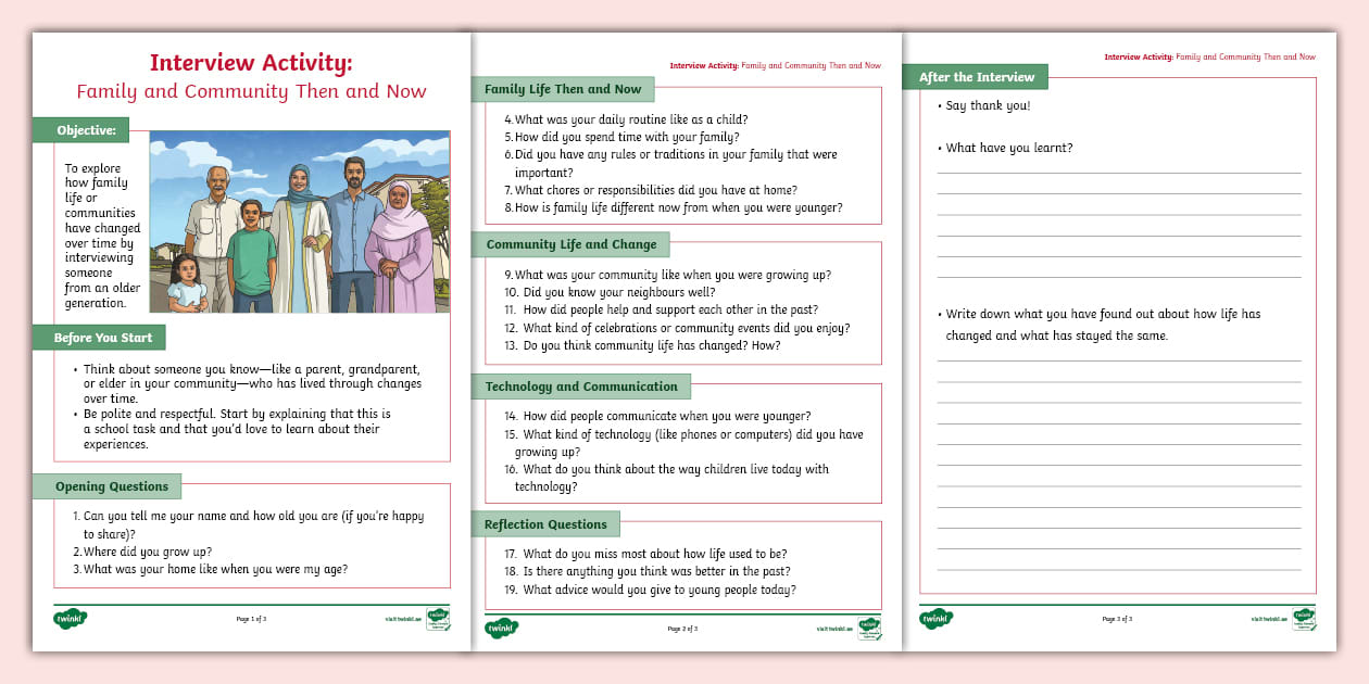 Family and Community Then and Now Interview Activity Sheet