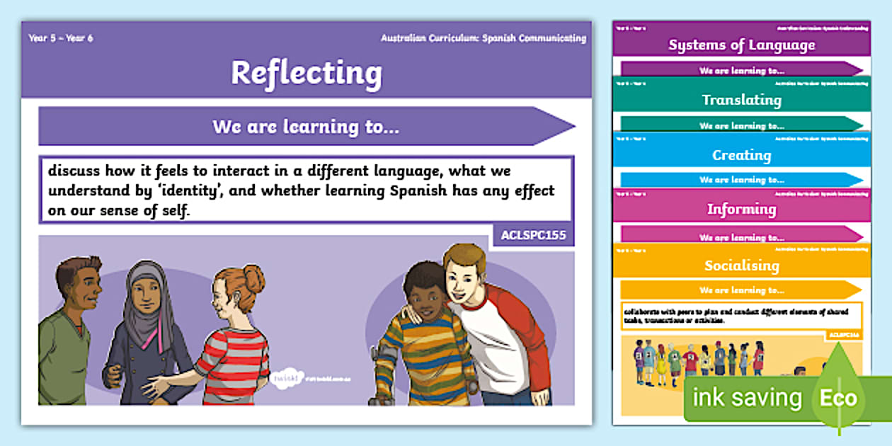 Australian Curriculum Spanish 5-6 Content Descriptions Display Posters