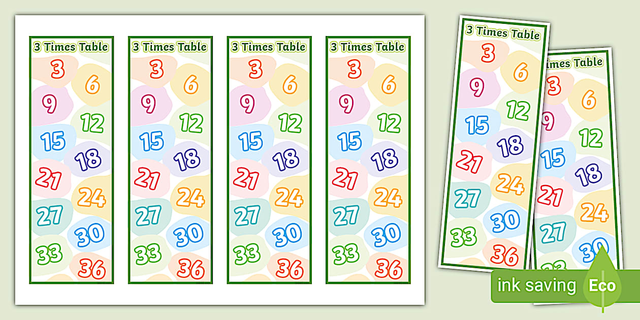 👉 3 Times Table Bookmark (teacher made) - Twinkl