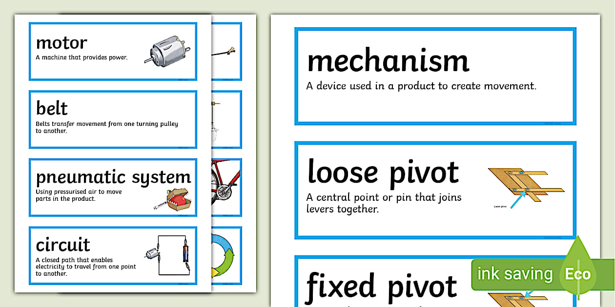 Mechanisms Key Words (teacher made) - Twinkl