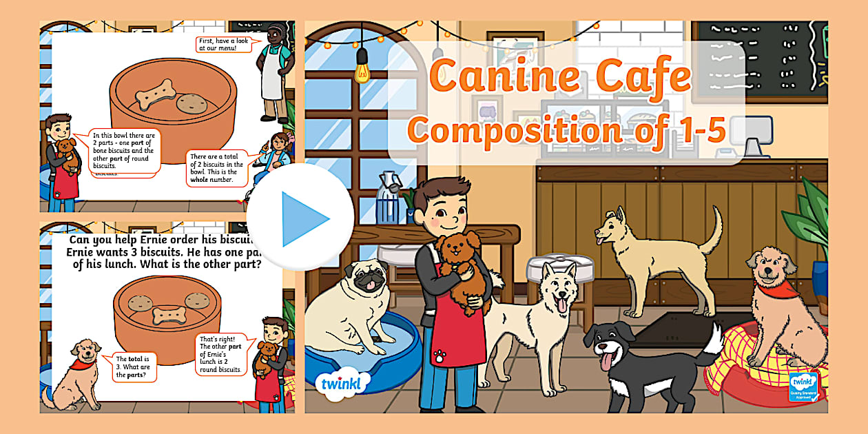 Canine Cafe Composition of 1-5 PowerPoint (teacher made)