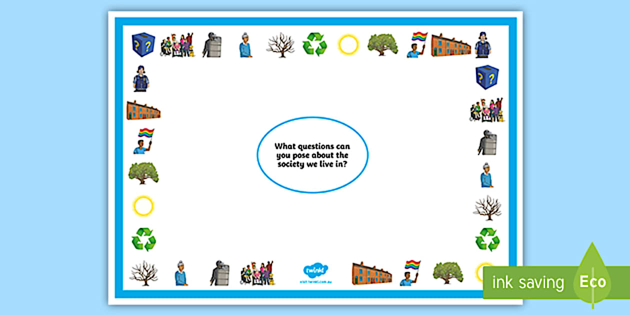 What Questions Can We Pose? Poster (teacher made) - Twinkl