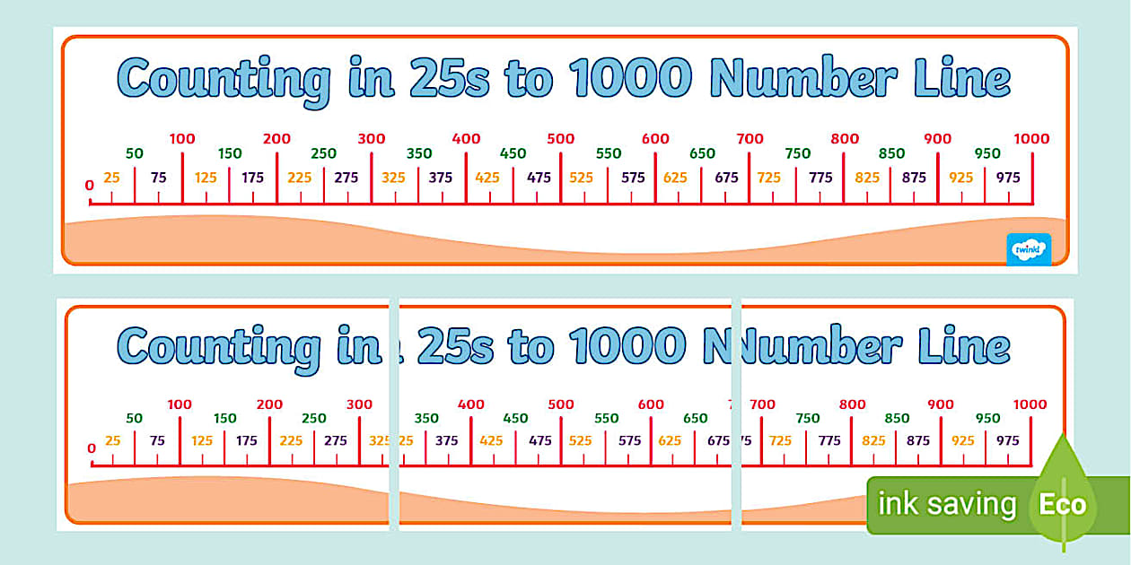 Cursive Counting in 25s to 1000 Number Line Display Banner