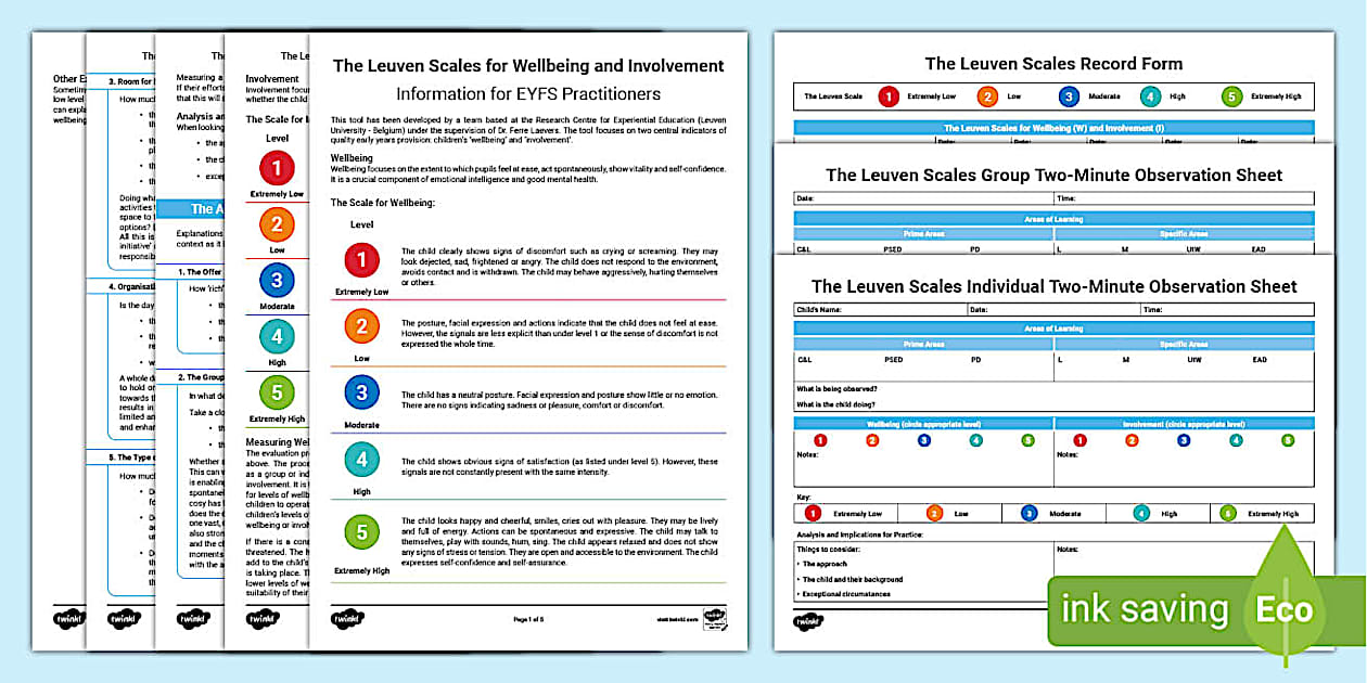 The Leuven Scales Observation Resource Pack (teacher made)