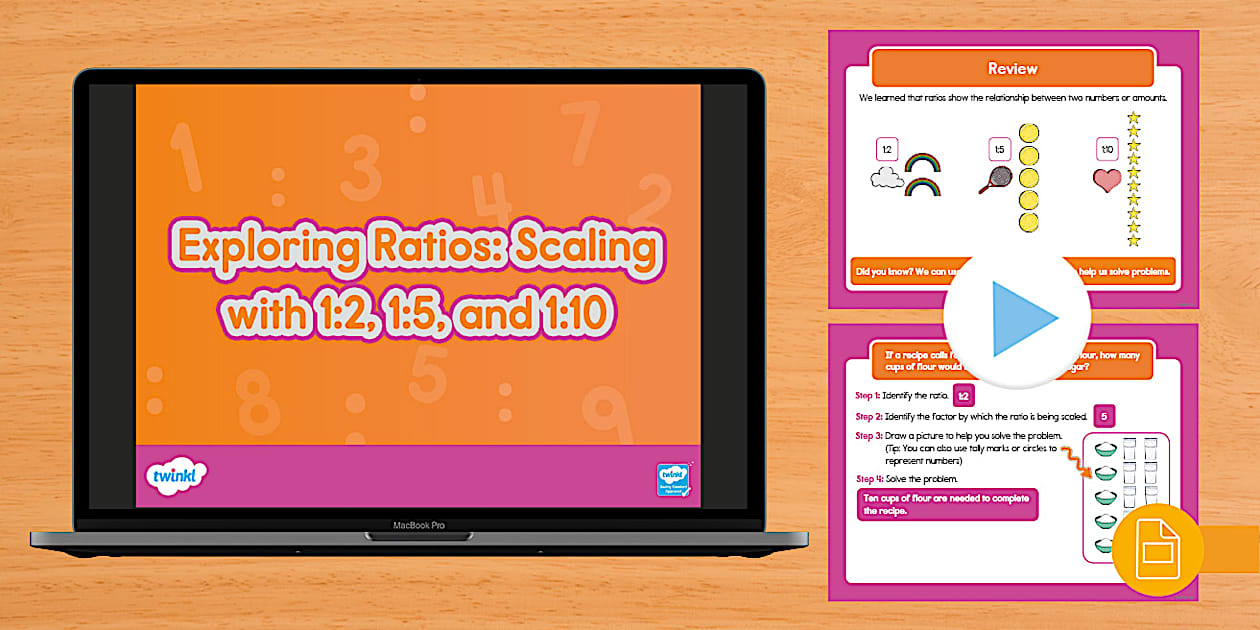 Grade 3 Ratios PowerPoint Lesson (teacher made) - Twinkl