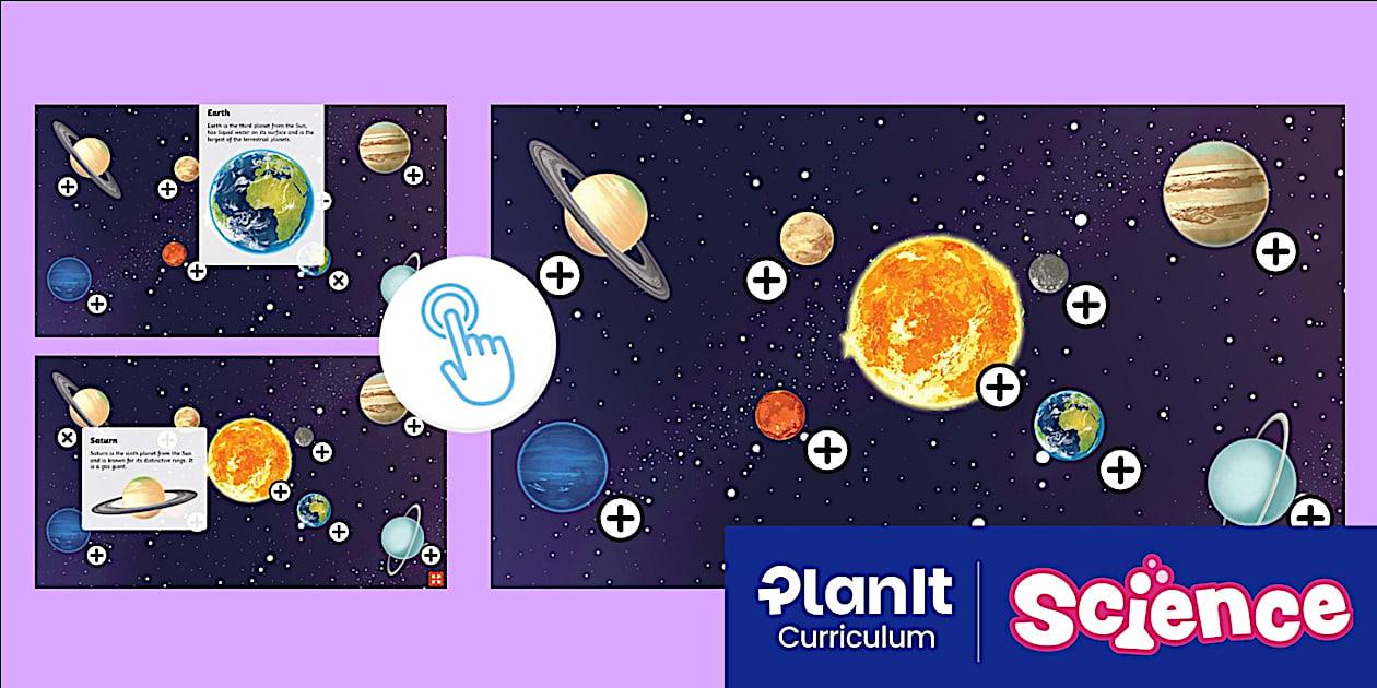 Solar System Hotspots (creat de profesori) - Twinkl