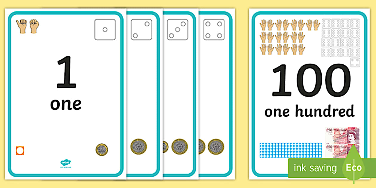 Visual Number Line Posters (teacher made) - Twinkl
