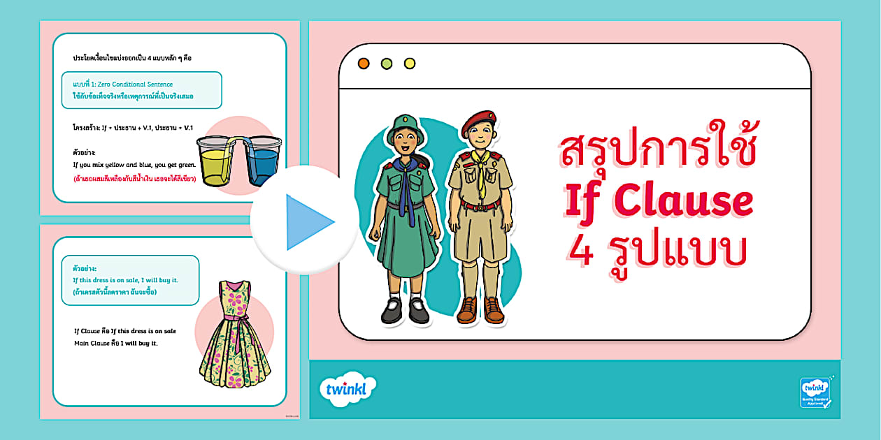 If- clause PowerPoint (teacher made) - Twinkl