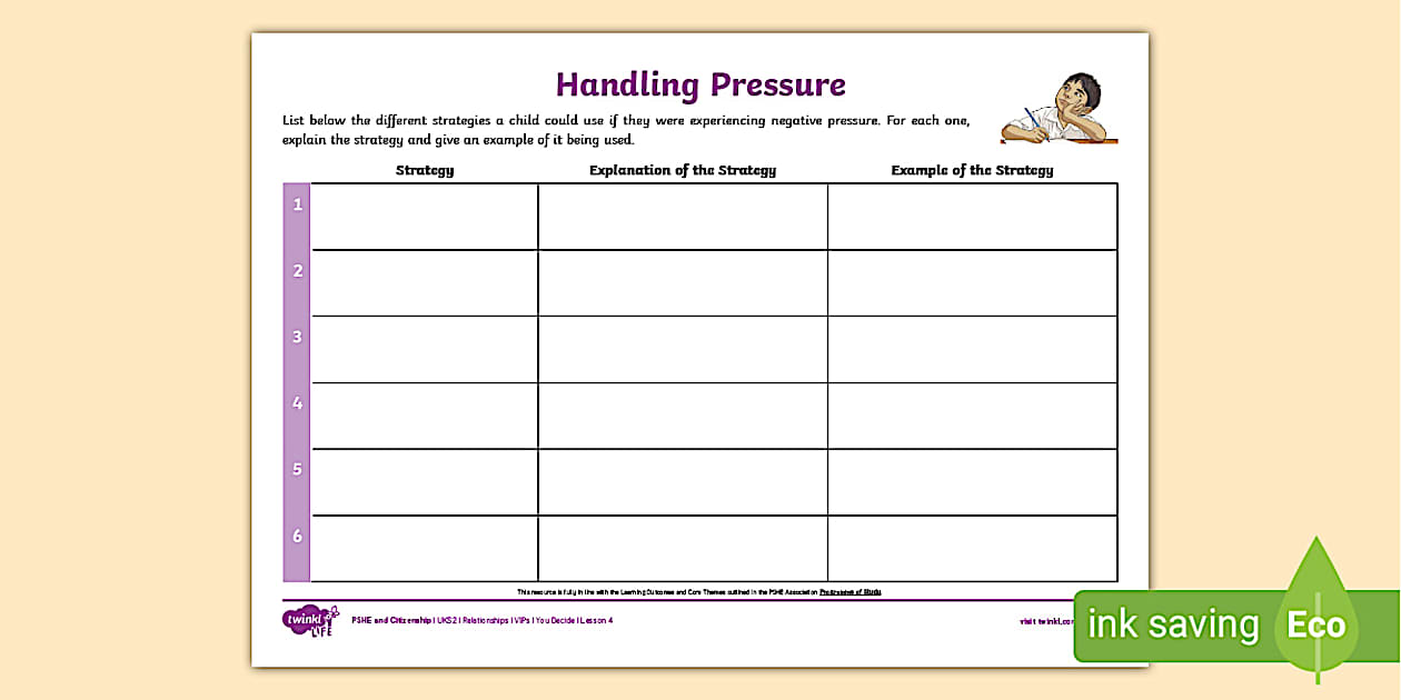 Strategies for Handling Pressure Activity Sheet - Twinkl