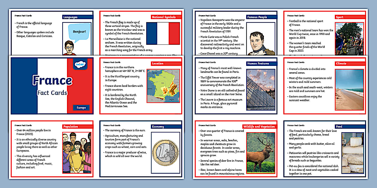 France KS2 Fact Cards (teacher made) - Twinkl