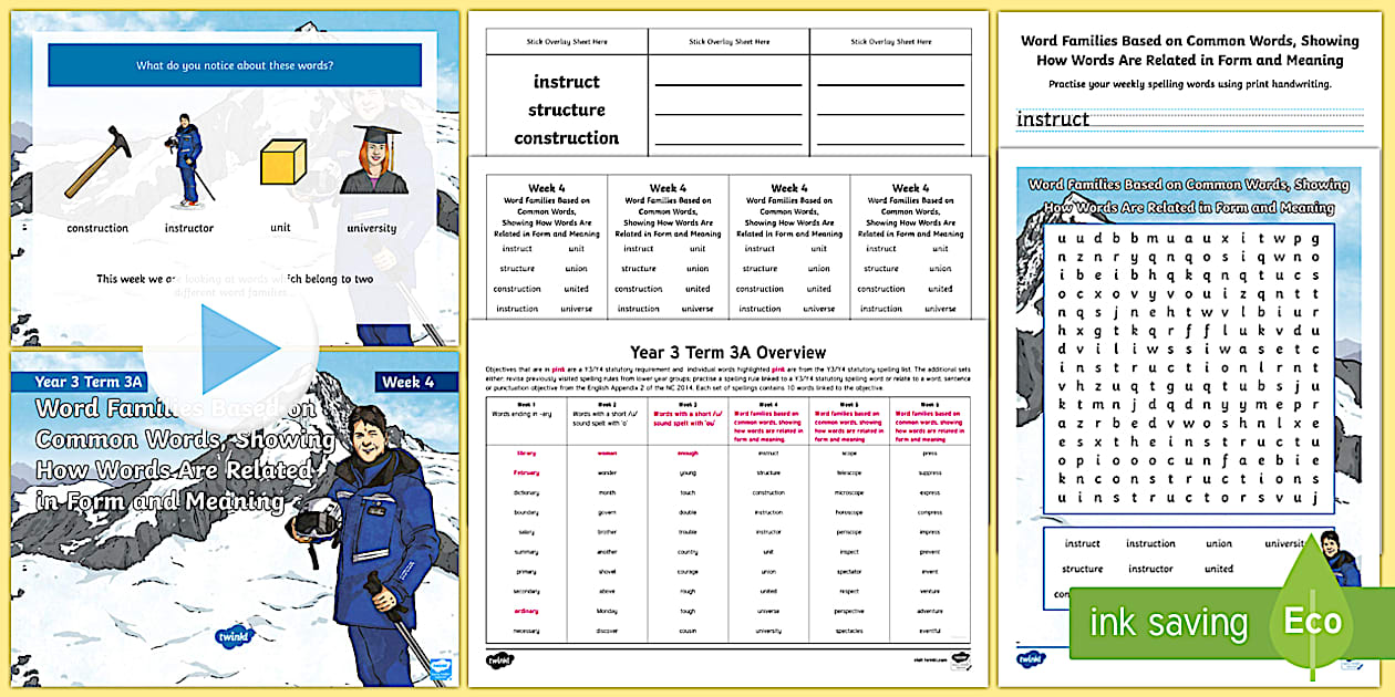 Year 3 Term 3A Week 4 Spelling Pack (Teacher-Made) - Twinkl