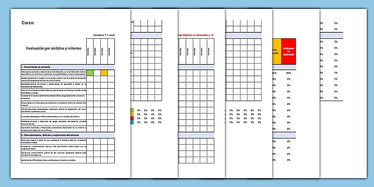 Plantilla de Excel: Evaluación por ámbitos - Educación Infantil