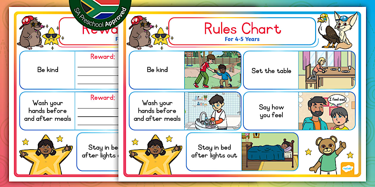 Preschool: Parents-rules Chart For 4-5 Years (teacher-made)