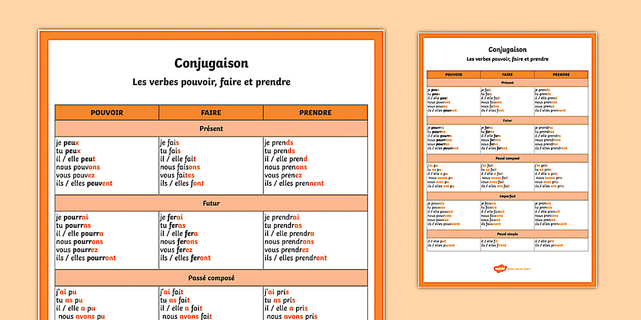 Poster A2 : Conjugaison des verbes pouvoir, faire et prendre