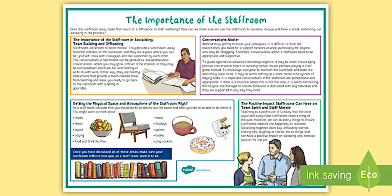 The Importance of the Staffroom Poster - Staff Wellbeing