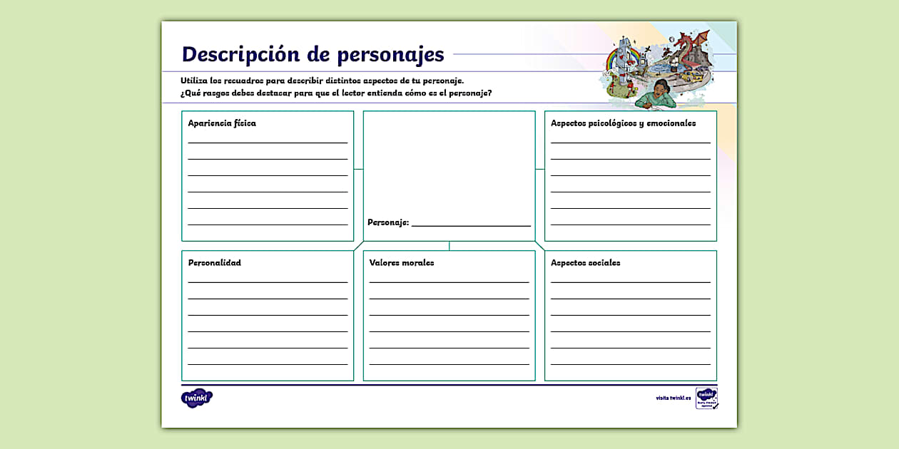 Mapa mental: Descripción de un personaje