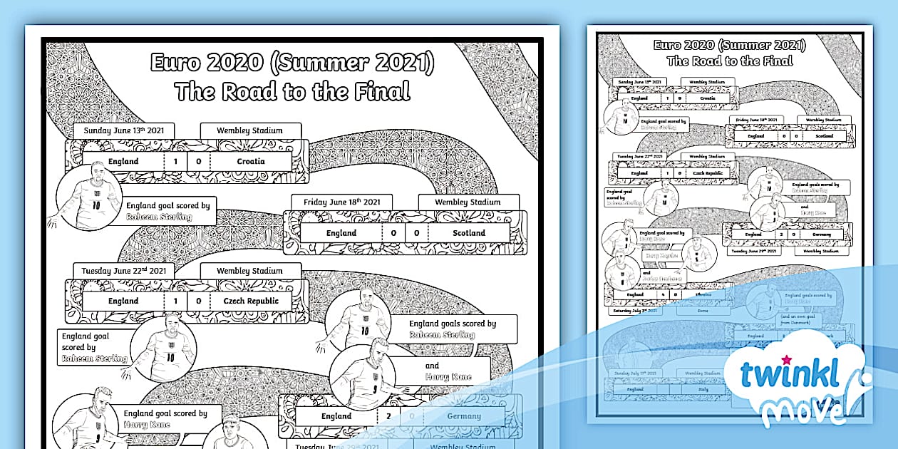 The Road to the Final Colouring Sheet - Euro 2020 - Twinkl