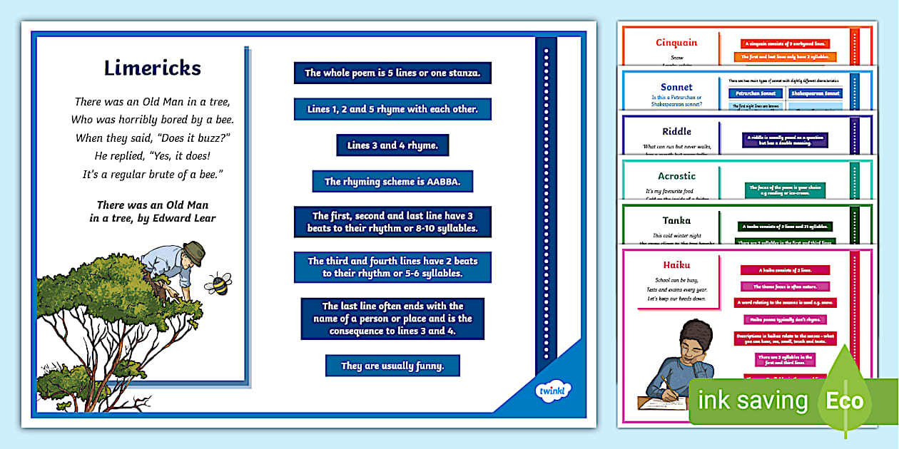 Types of Poetry Posters - Twinkl CA (teacher made) - Twinkl