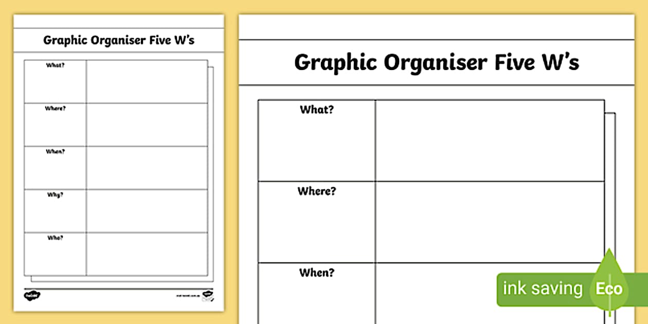 Graphic Organiser Five Ws (teacher made) - Twinkl